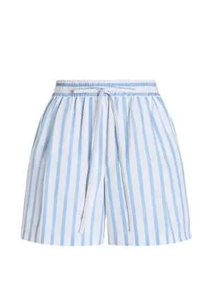 Dolce & Gabbana Light Wash Shorts For Women