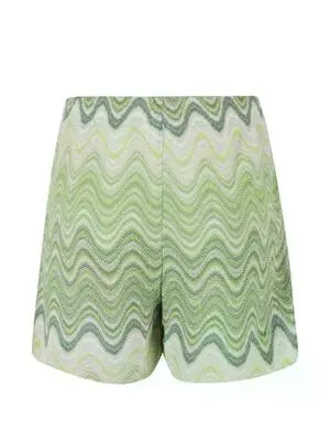 MC2 SAINT BARTH Knitted Shorts
