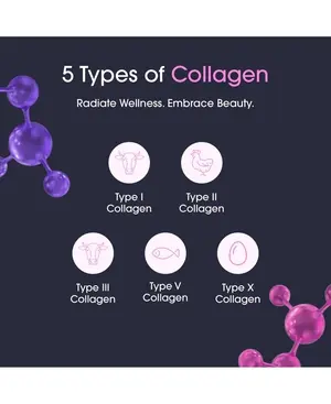 OBVI Burn Elite Collagen Supplement For