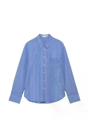 Good American Striped Cotton Shirt - Blue