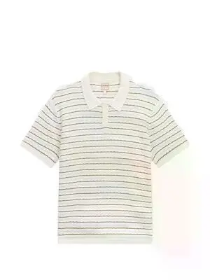 Guess Striped Sweater