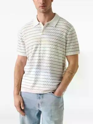 Guess Striped Sweater
