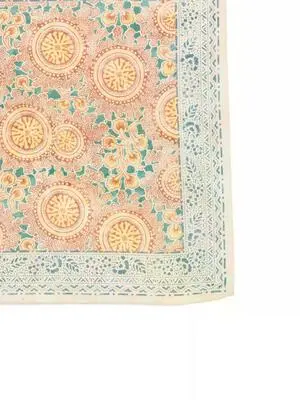 Visvim Khaki Bandana