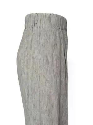PDR PHISIQUE DU ROLE Linen Palazzo Pants