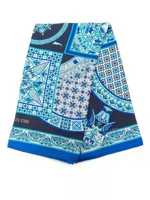Hermès 2010-2026 Ciels Byzantins Silk Scarf Scarves - Blue