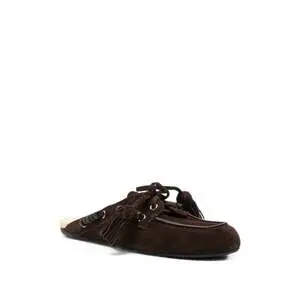 Miu Miu Suede Mule Shoes