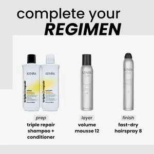KENRA PROFESSIONAL Fast Dry Hairspray 8oz