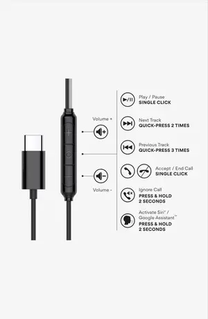 MEE AUDIO Sleeptones Usb-c Wired Sleeping Earbuds - Black