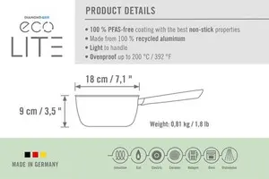 WOLL Ecolite Nonstick 1.7 Quart Sauce Pan
