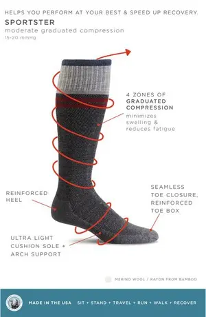 SOCKWELL Sportster Compression Socks - Charcoal