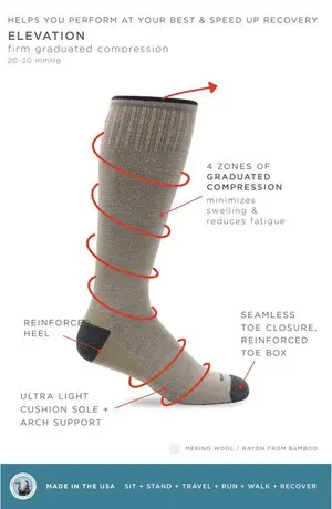 SOCKWELL Elevation Compression Knee High Socks - Putty