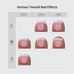 BTARTBOXNAILS Soft Gel Toe Nail Tips Xcoattips® Toe Nail - Sharp Square