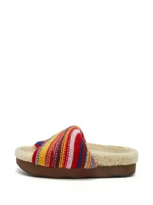 Chloé Shearling Platform Sandals