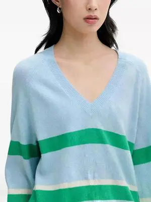 From Future Striped Sweater