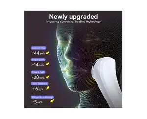 PROSPERA Penguin Led Sculpt Pro