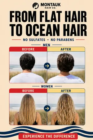 MONTAUK HAIR CO The Ocean Hair System5 Step Haircare Set