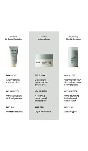 VERSED Daily Recovery Rich Barrier Cream