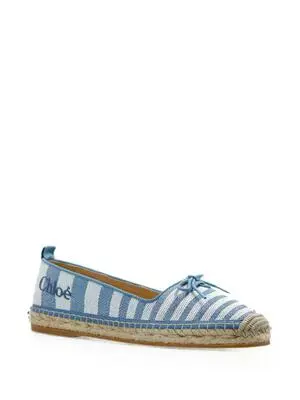Chloé Striped Espadrilles With Bow Detail