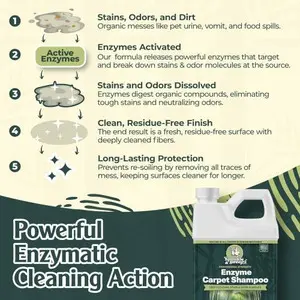 SPRINKLE & SWEEP 32 Oz Enzyme Carpet Shampoo