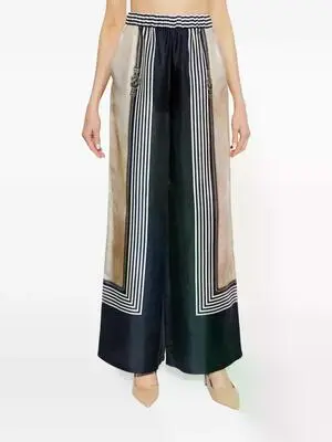 Max Mara Striped Silk Palazzo Pants
