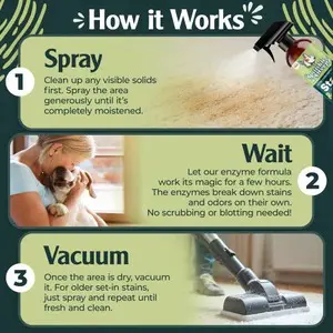 SPRINKLE & SWEEP 24 Oz Pet Stain And Odor Enzyme Spray 2 Pack
