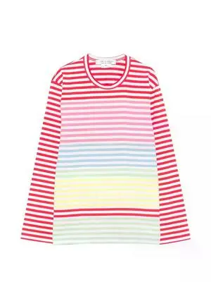 Junya Watanabe Multicolor Knit Sweater