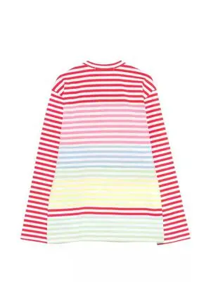Junya Watanabe Multicolor Knit Sweater