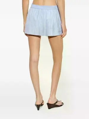 Alexander Wang Vertical Stripe Logo Patch Mini Skirt