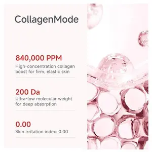 CANDORLOV Face Mask With Pdrn Collagen Overnight Lifting Hydrogel 5 Pack