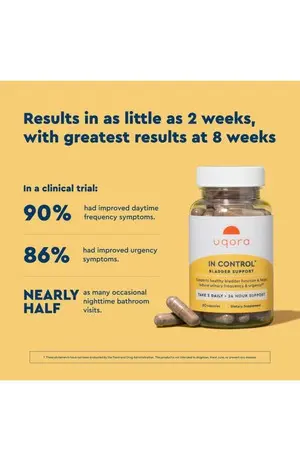 UQORA In Control Bladder Support Daily Bladder Care & Support For Urinary Comfort Made With Botanicals