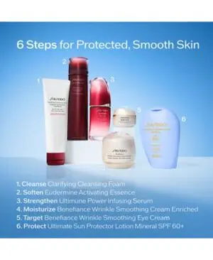 SHISEIDO Ultimate Sun Protector Lotion Mineral Spf 60
