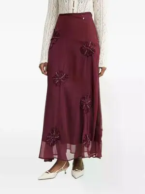 SKIRTS