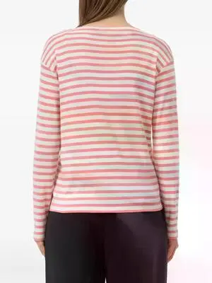 Closed Horizontal-stripe Long-sleeve T-shirt
