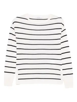 Max Mara Cashmere And Silk Striped Sweater - Blue