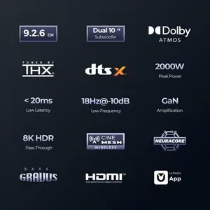 ULTIMEA Skywave Series 9.2.6 Wireless Sound Bar With Dolby Atmos, Dts:x, Thx-tuned