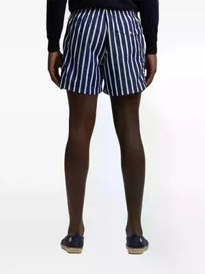Ralph Lauren Purple Label Amalfi Striped Swim Trunks