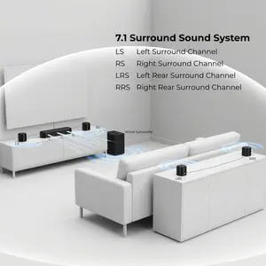 ULTIMEA Aura S5t 7.1ch Dolby Atmos Soundbar, 420w Surround Sound System With Subwoofer, 4 Speakers