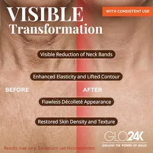 GLO24K Led Neck Lift & V-line Treatment Set