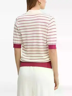 Liu Jo Striped Knit Top With Spread Collar And V-neck