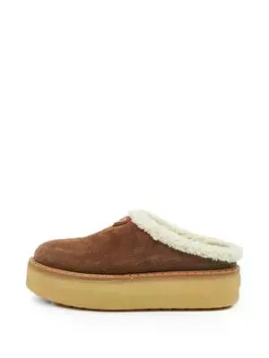 Prada Shearling-trim Flat Mules