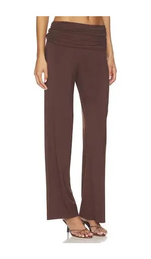 NIA Paolo Pant
