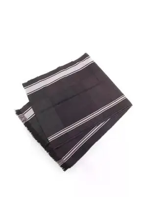 LOUIS VUITTON Logo-print Wool Scarf - Black