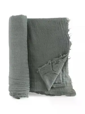 Rick Owens Frayed Cashmere-blend Scarf
