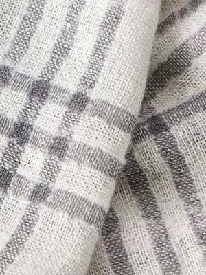 Burberry Checked Wool-blend Scarf