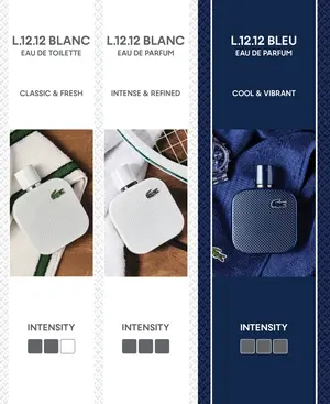 Lacoste L.12.12 Bleu Eau De Parfum Spray