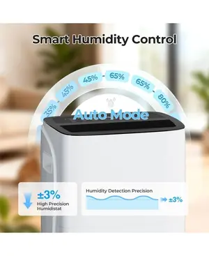 COWSAR 80 Pint Dehumidifier For Large Rooms