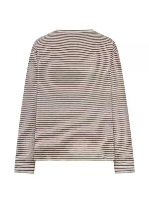 Miu Miu Striped Cotton Sweater