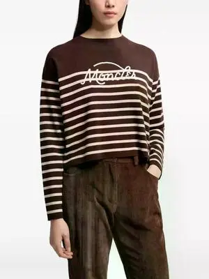 Moncler Striped Logo-embroidered Sweater