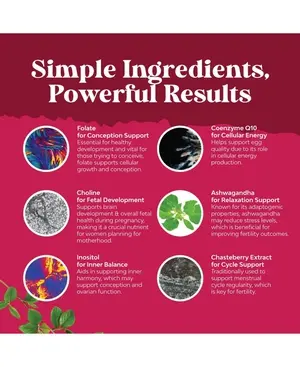 NATURE'S CRAFT Fertility Gummies