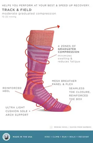 SOCKWELL Track & Field Compression Socks